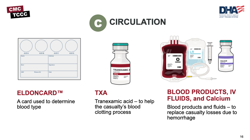 Module 2: Medical Equipment