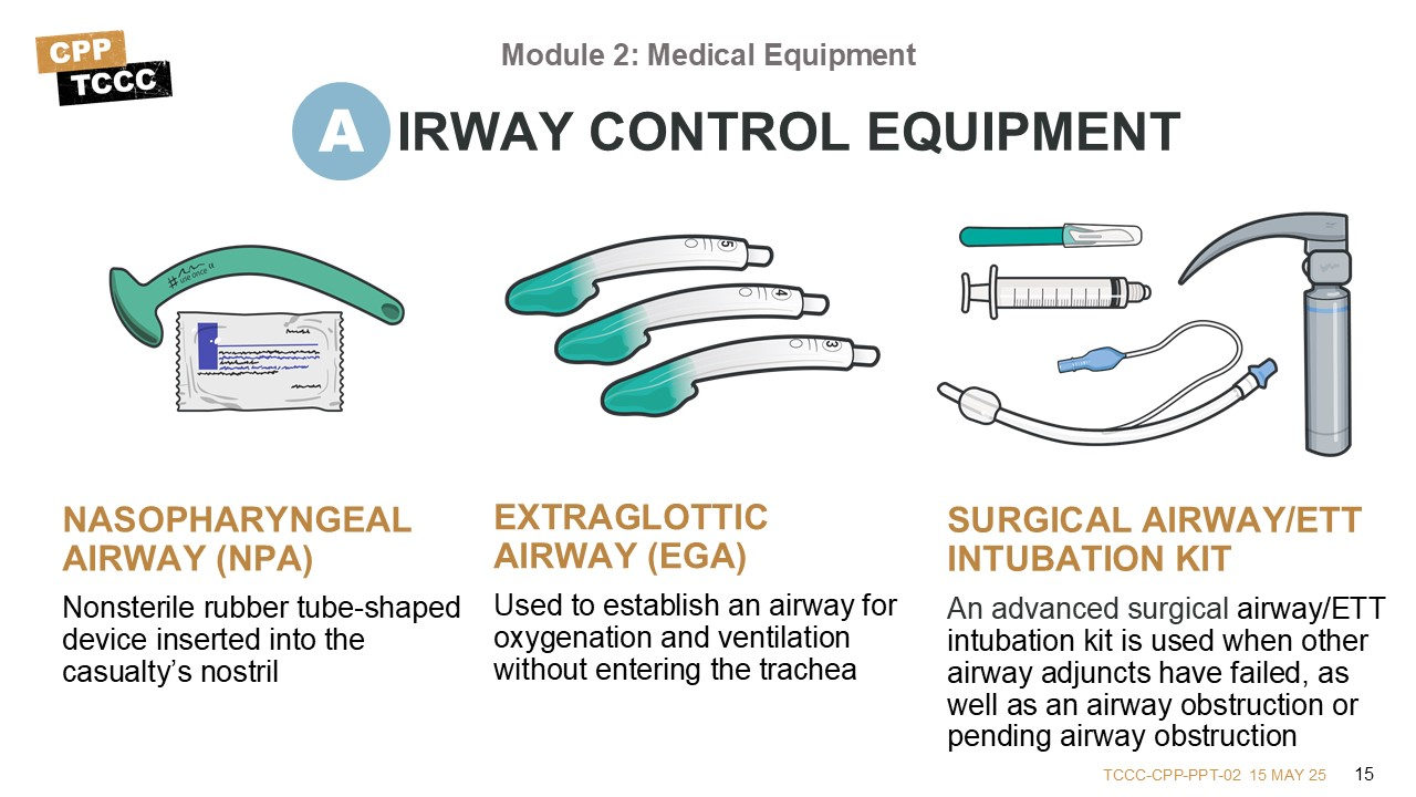 Module 2: Medical Equipment