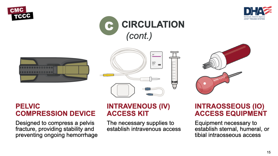 Module 2: Medical Equipment