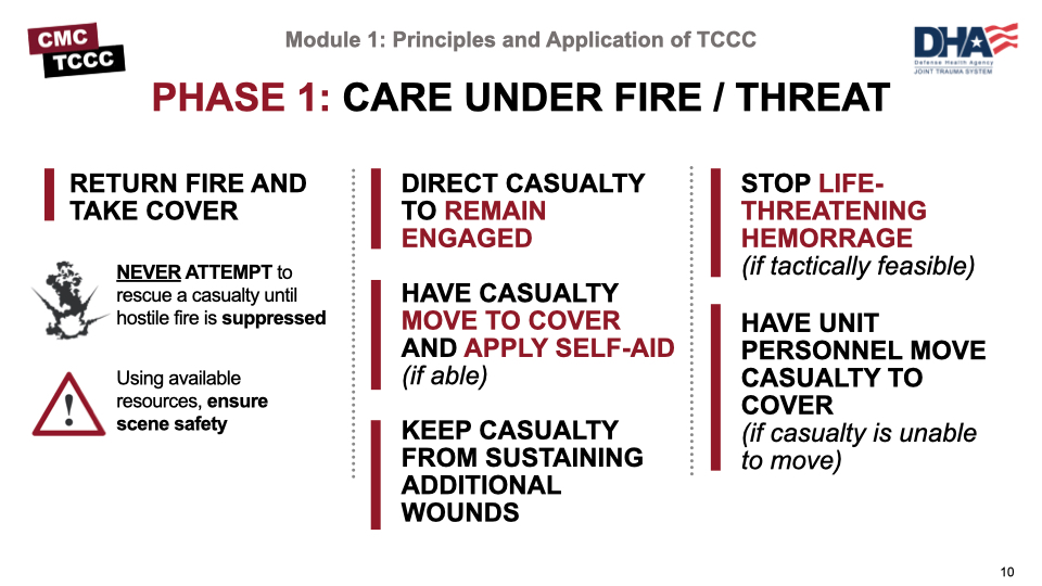 Module 1: Principles and Application of Tactical Combat Casualty Care ...