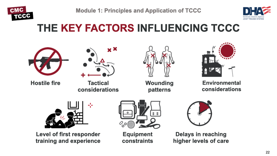 Module 1: Principles and Application of Tactical Combat Casualty Care ...