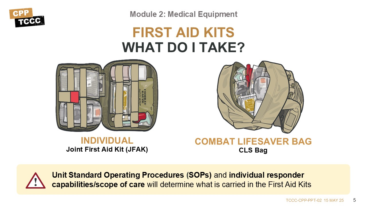 Module 2: Medical Equipment