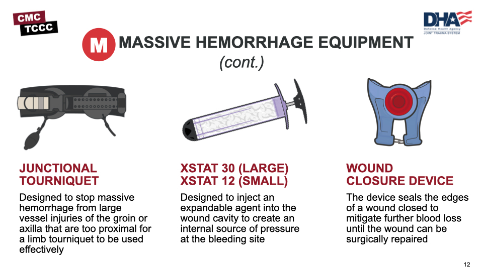 Module 2: Medical Equipment