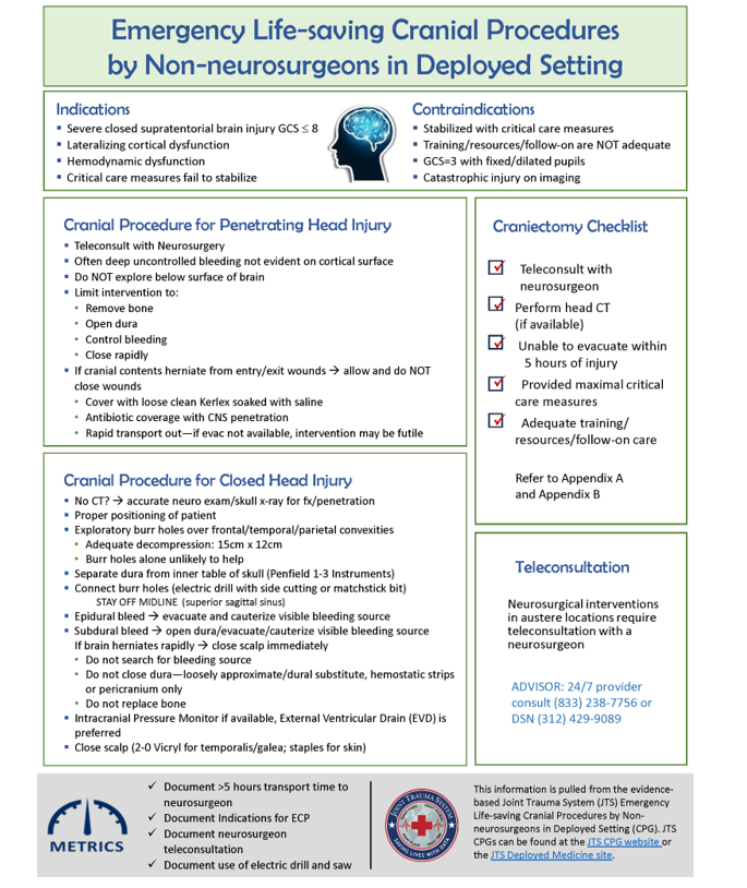 Emergency Life-Saving Cranial Procedures by Non-Neurosurgeons in ...