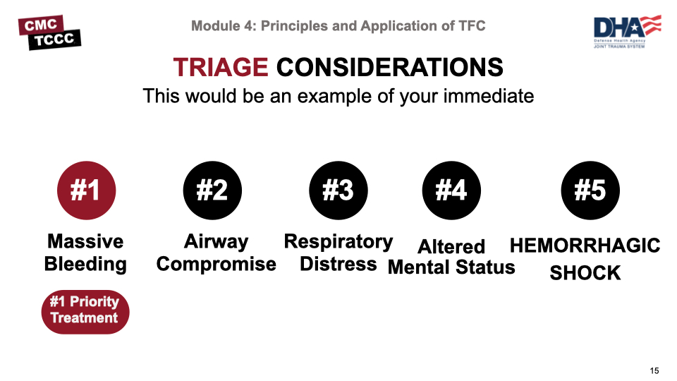 Module 4: Principles and Application of Tactical Field Care (TFC)