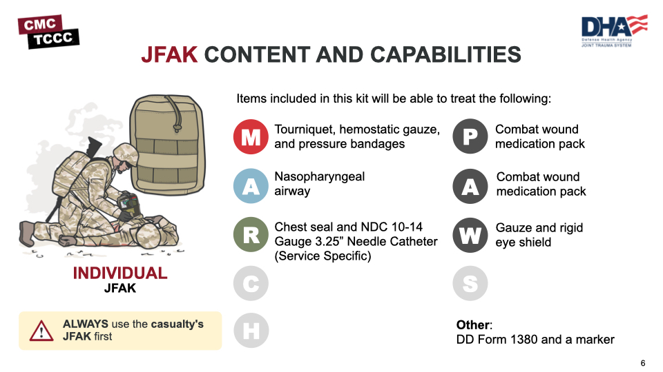 Module 2: Medical Equipment