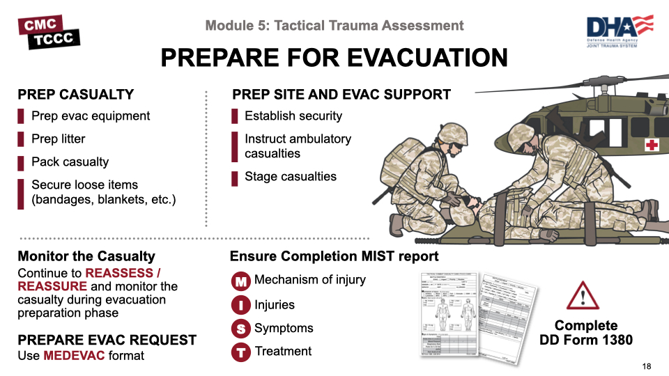 Module 5: Tactical Trauma Assessment