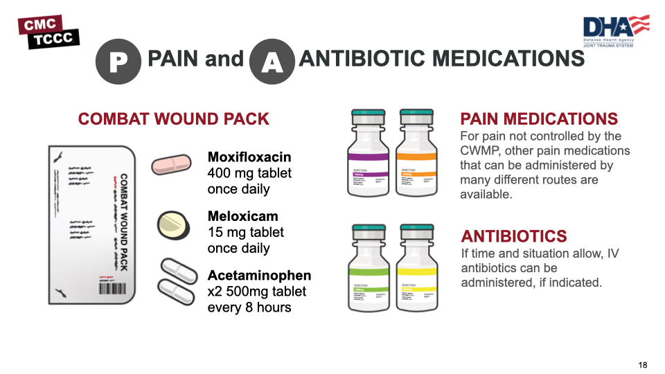 Module 2: Medical Equipment