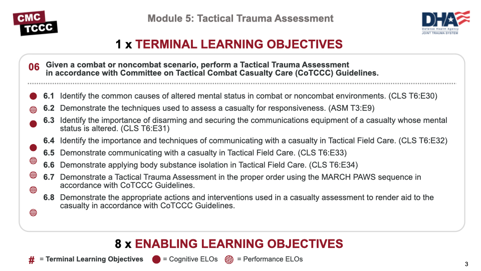 Module 5: Tactical Trauma Assessment