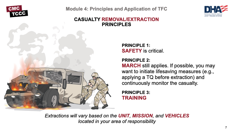 Module 4: Principles and Application of Tactical Field Care (TFC)
