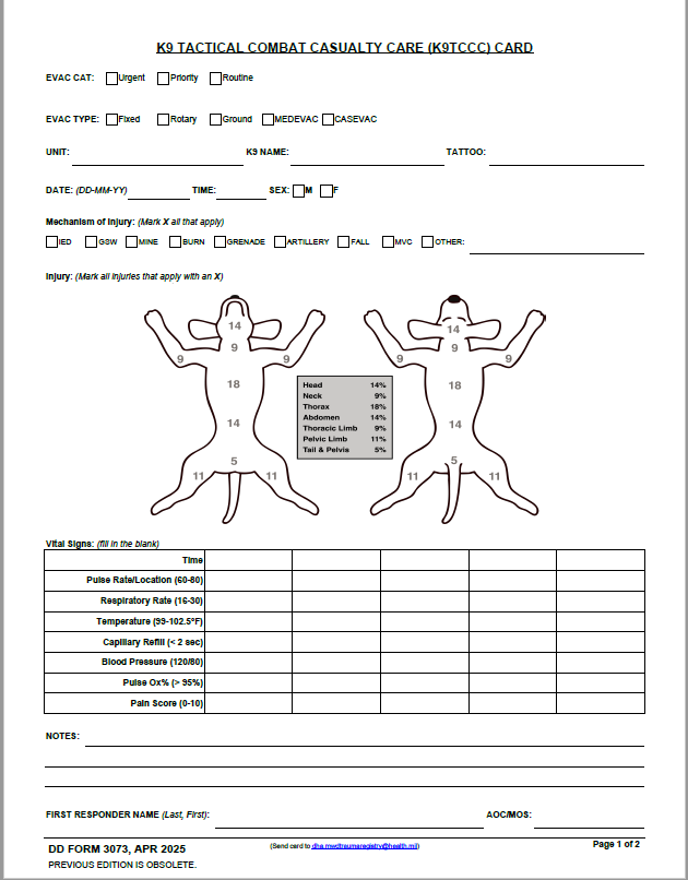 Canine/K9 Tactical Combat Casualty (K9TCCC) Guidelines