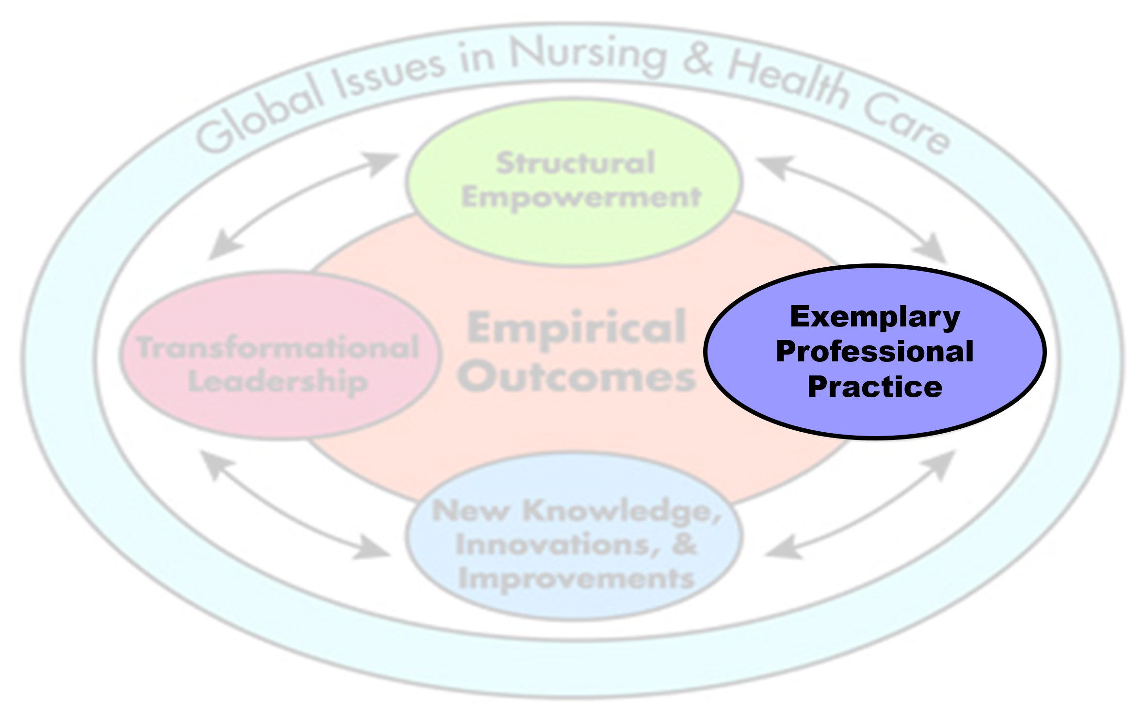 2023 Magnet Document