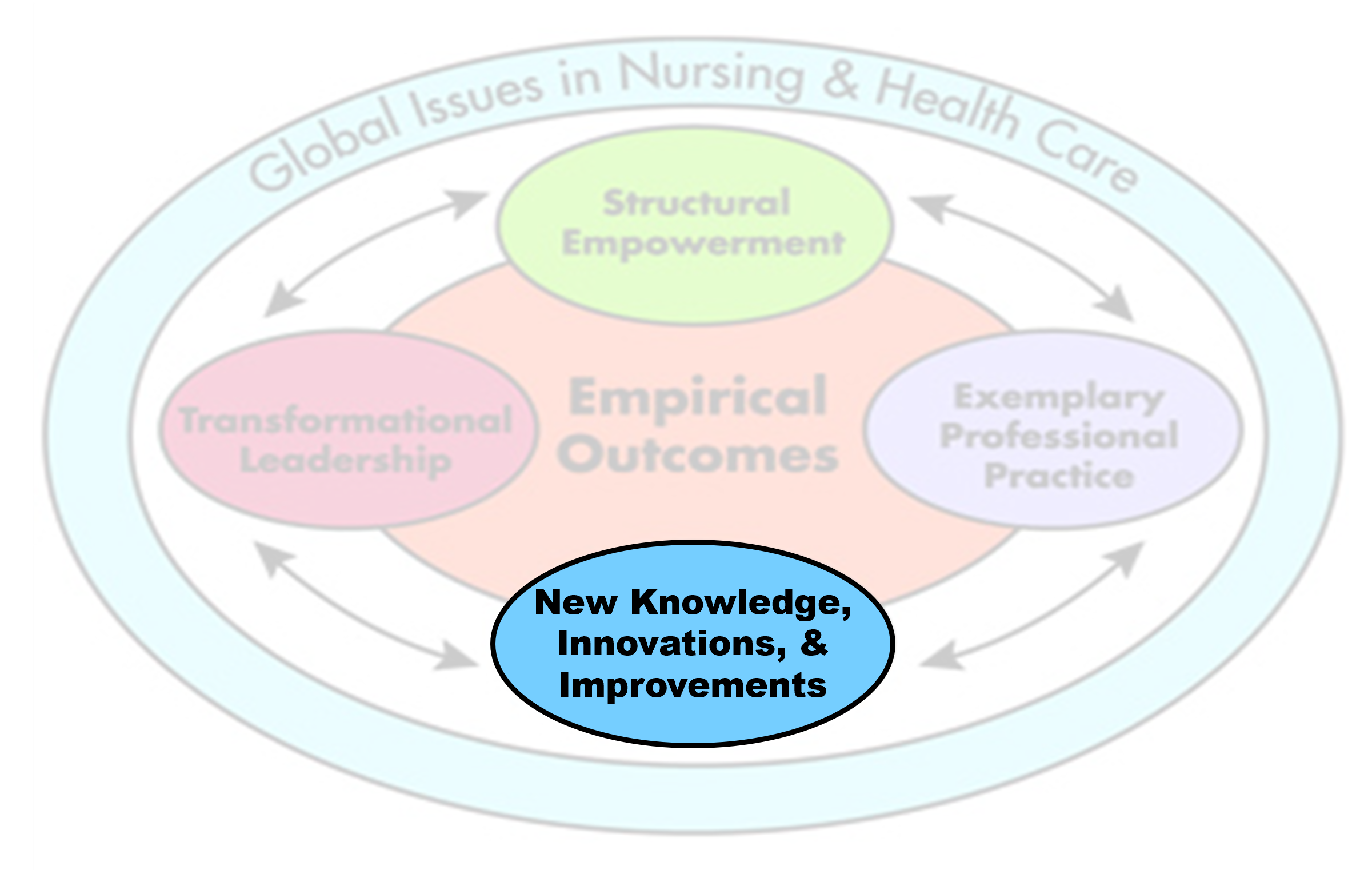 2023 Magnet Document