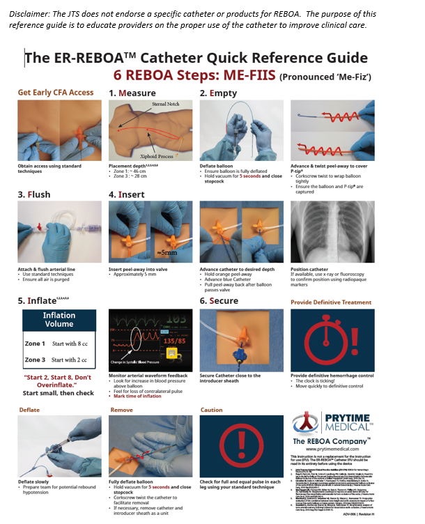 Resuscitative Endovascular Balloon Occlusion of the Aorta (REBOA) for ...