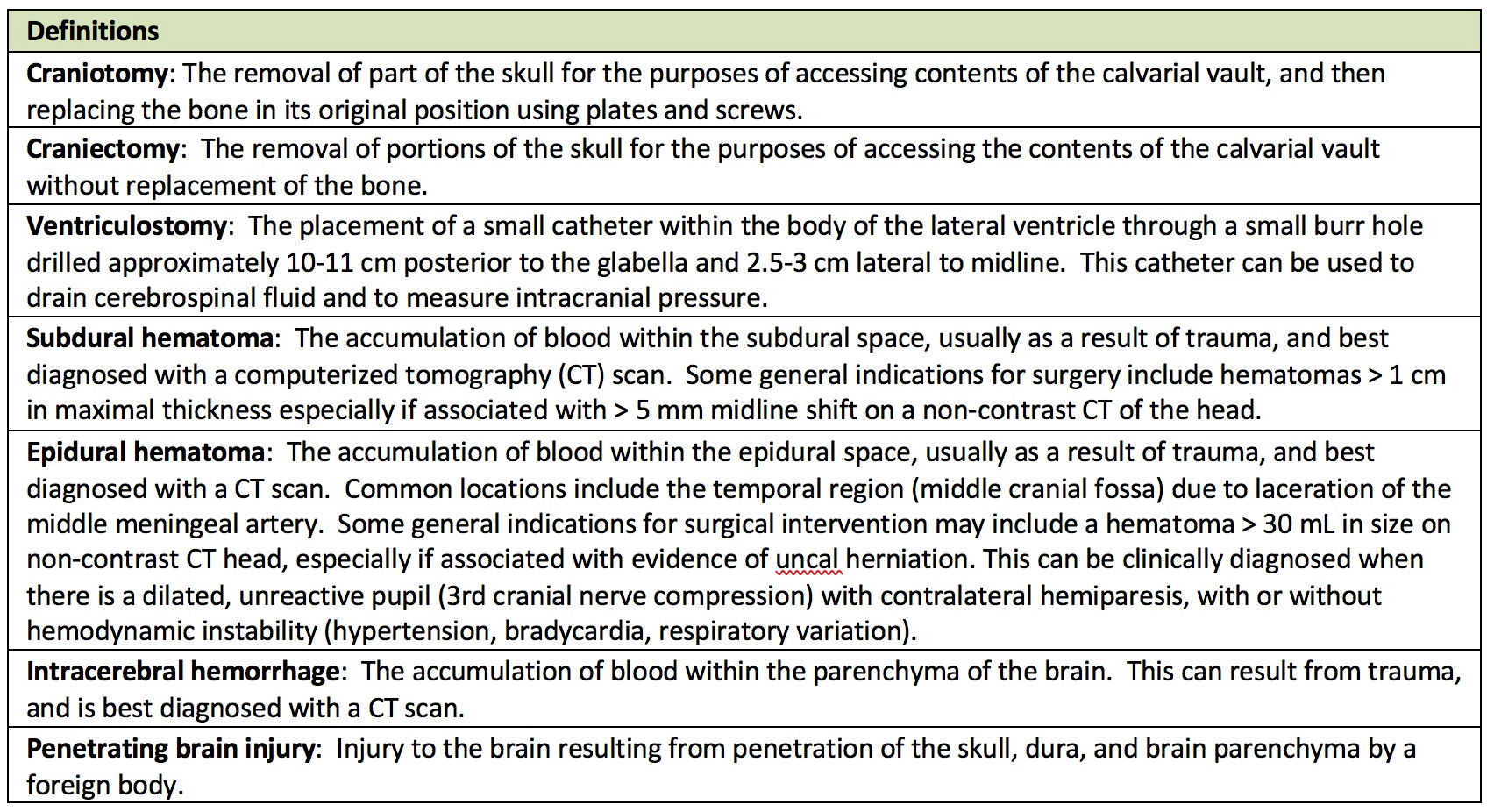 Emergency Life-Saving Cranial Procedures by Non-Neurosurgeons in ...