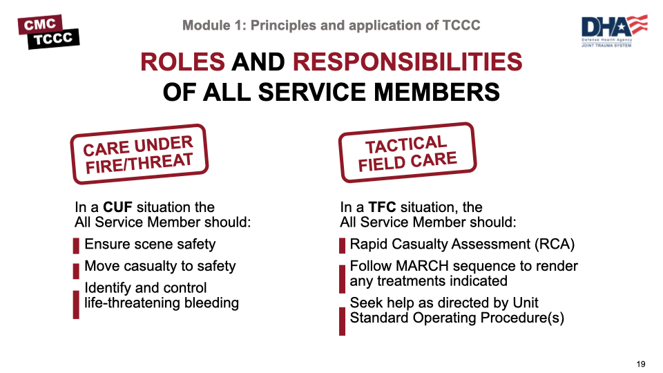 Module 1: Principles and Application of Tactical Combat Casualty Care ...