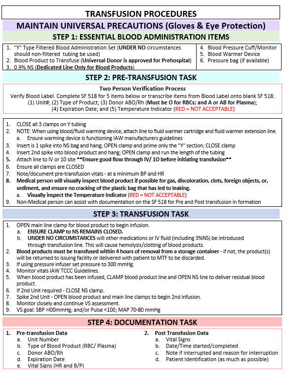 Prehospital Blood Transfusion