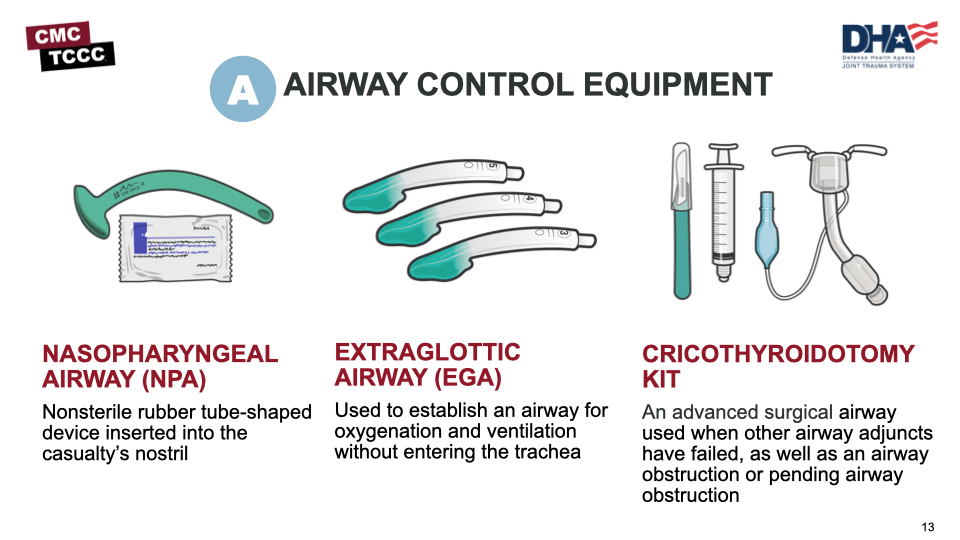 Module 2: Medical Equipment