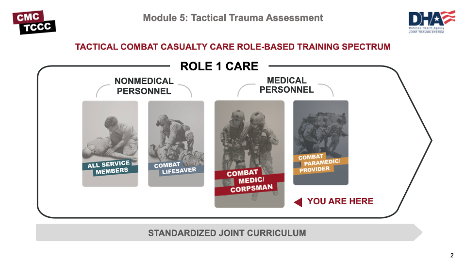 Module 5: Tactical Trauma Assessment