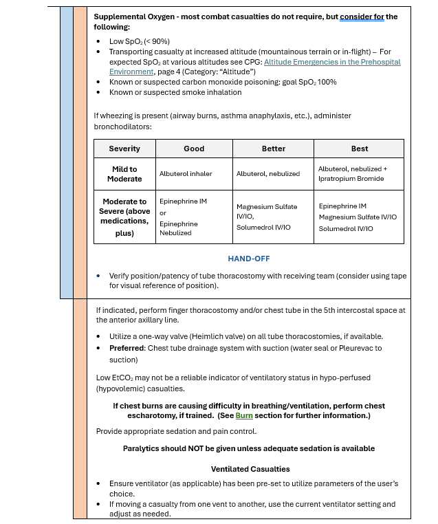 Joint En Route Care Guidelines